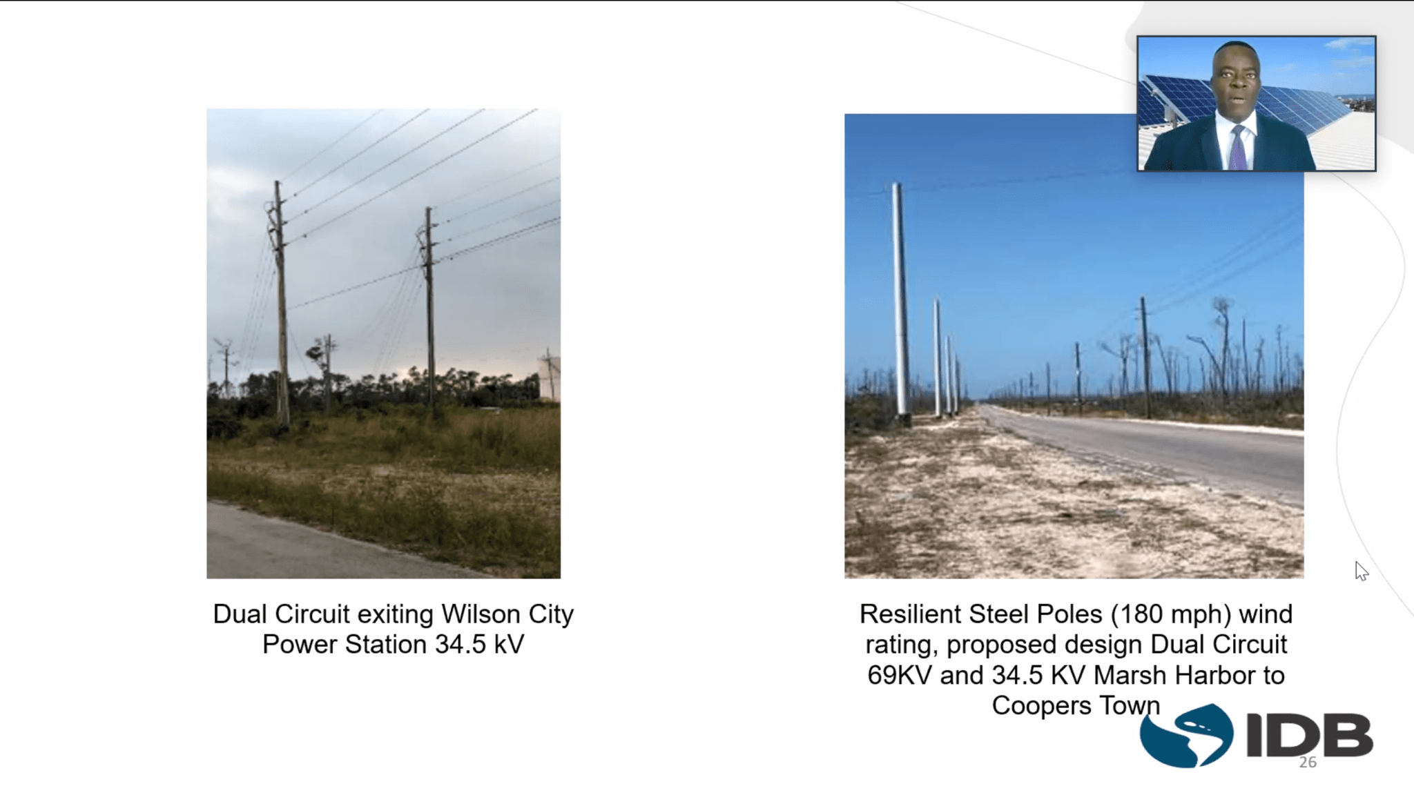 Millions Allocated for Bahamas Energy Transformation - ZNS BAHAMAS