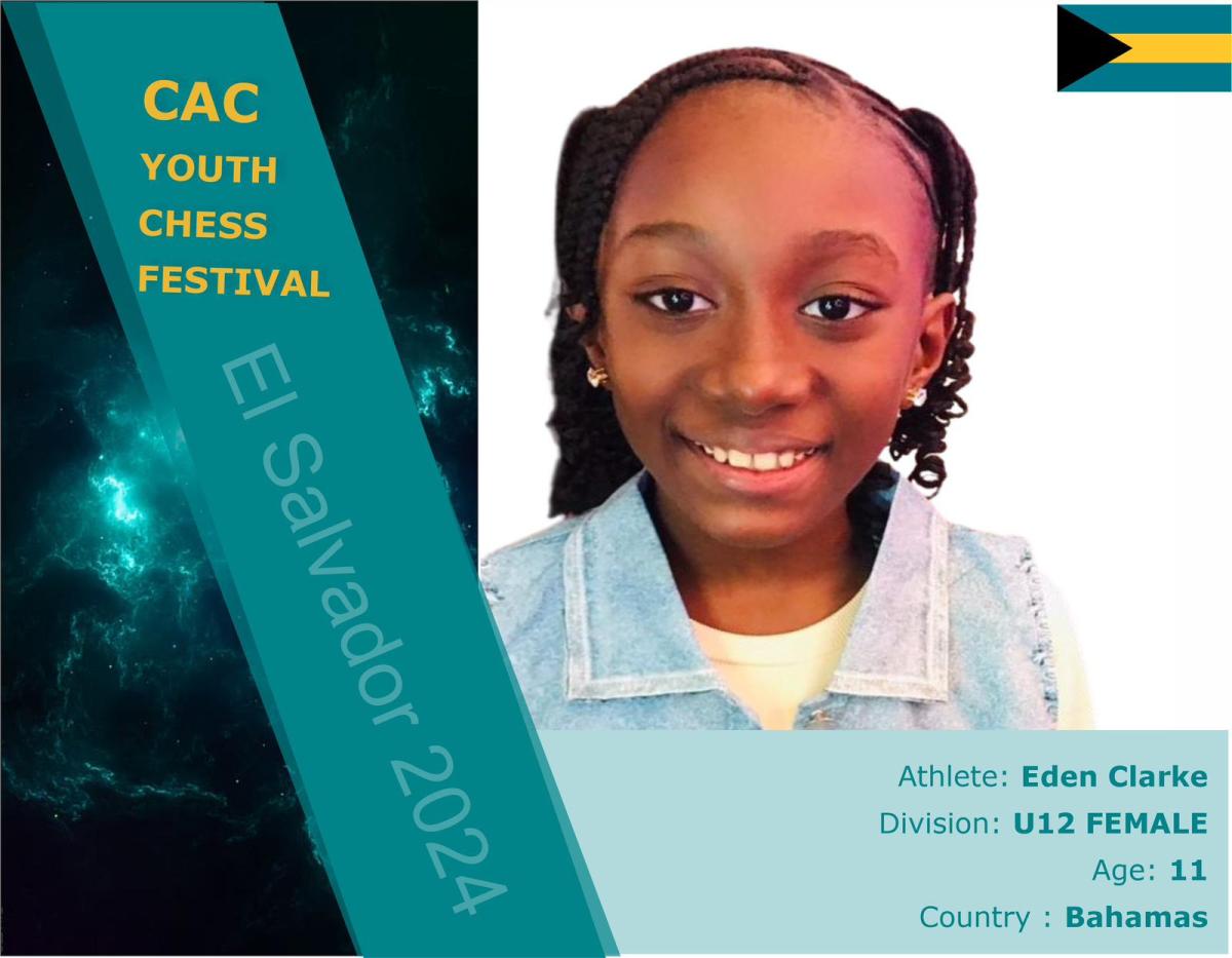 Junior National Chess Teams - ZNS BAHAMAS